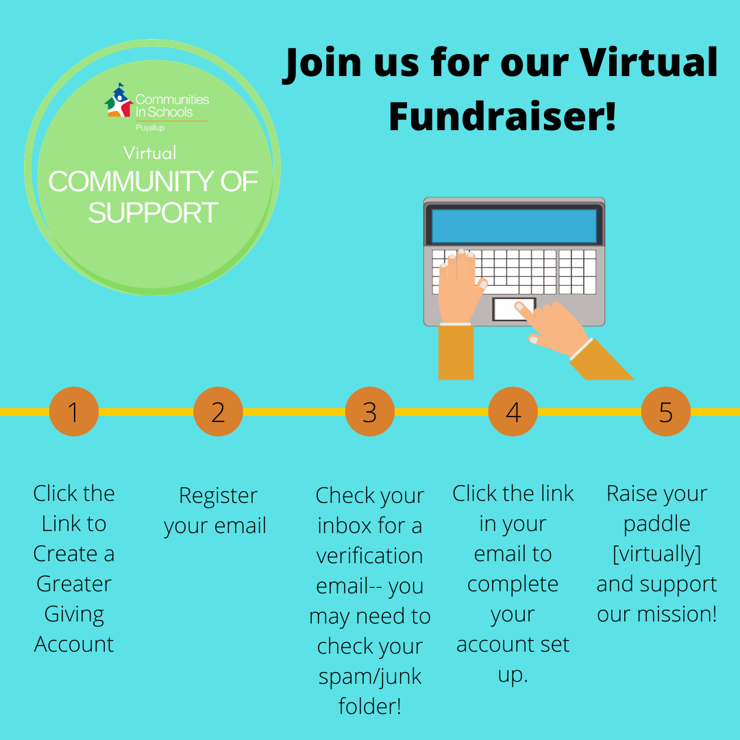 Virtual Community of Support - Communities In Schools of Puyallup